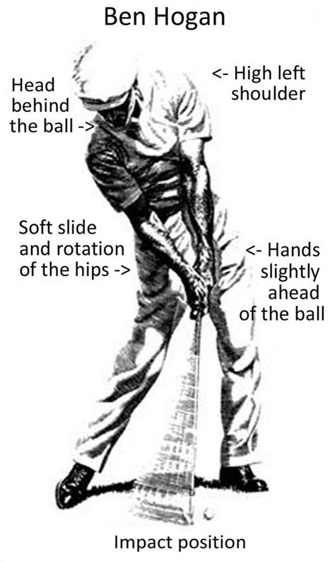 How Ben Hogan Discovered His Secret Best Golf Swing Tips Best Golf