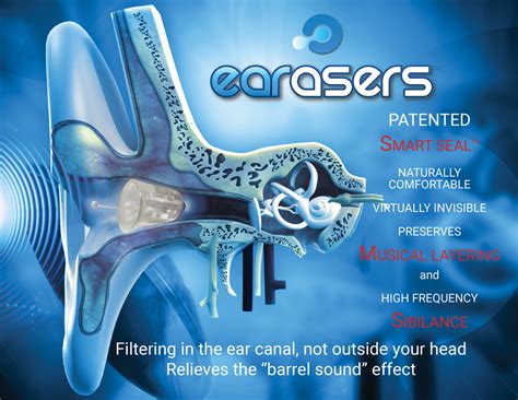 Earasers Specifications Earasers Australia