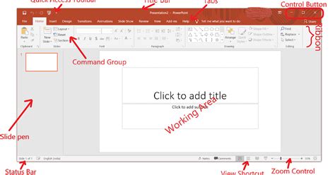 MS PowerPoint View Menu Computer Hindi Notes हद नटस