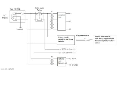 AMB Laboratories DIY Audio Forums View Topic Trigger Out Signal
