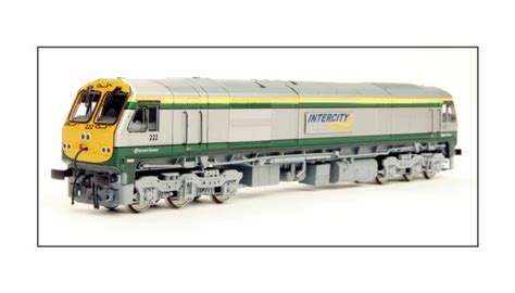 Murphy Models In The Works