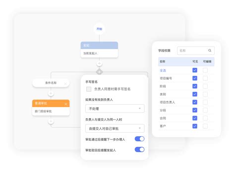 多平台支持,随时处理 多平台支持,随时处理