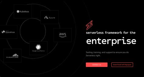 Serverless Framework Enterprise Sotsog