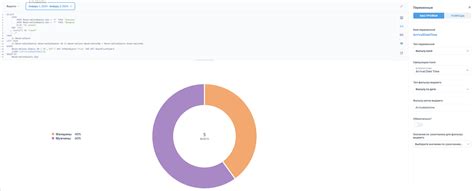 the filter on the dashboard doesn t work get help metabase discussion