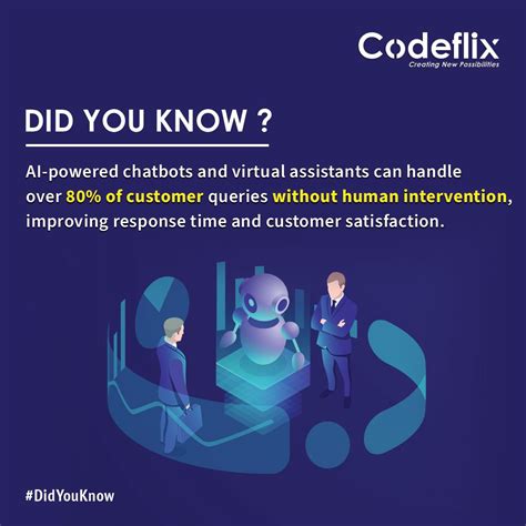 How Ai Chatbots Boost Customer Satisfaction Codeflix Consultancy