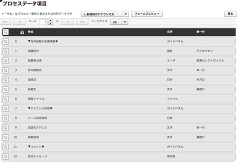 ワークフローサンプル 第476話規程改廃フローは規程閲覧システムにもなる