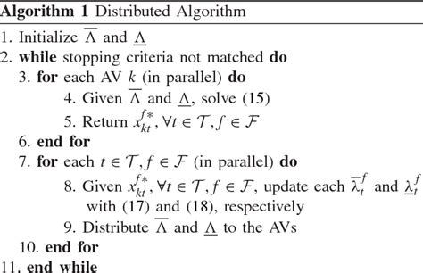 Figure 2 From Coordinated Autonomous Vehicle Parking For Vehicle To Grid Services Formulation