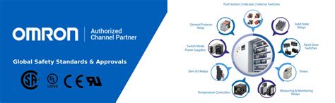 Omron Industrial Automation Dealer In India Vashi Integrated Solutions