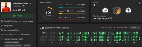 Md Minhaj Taher Titu On Linkedin Leetcode Problemsolving
