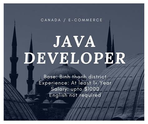Bích Thùy On Linkedin Javadeveloper Java Job Springmvc