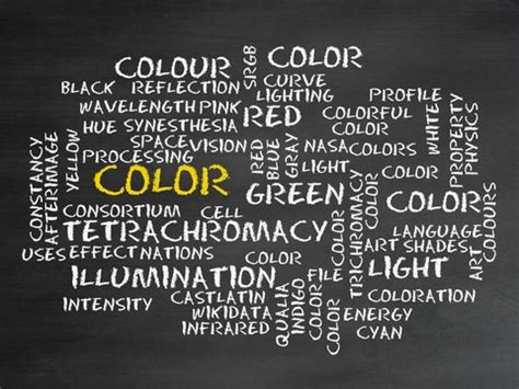 Additive Color Images Browse 356 Stock Photos Vectors And Video Adobe Stock