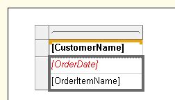 Visually Representing A Denormalized Dataset In SQL Reporting Services Stack Overflow