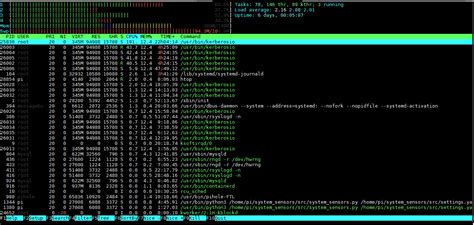 Abnormal Cpu Load · Issue 27 · Kerberos Io Kerberos Docker · Github