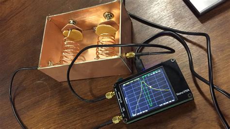 Helical Resonator Bandpass Filter At Luz Searcy Blog
