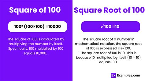 Square And Square Root Of 100 Methods Calculation Formula How To Find