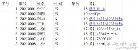 用python的pandas读取excel文件中的数据 知乎