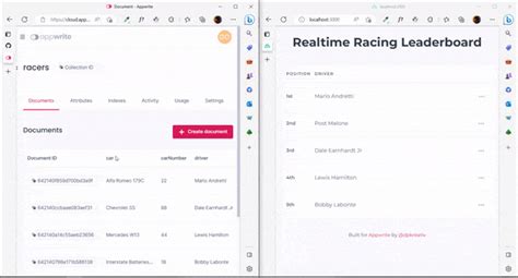 Hackmamba On Linkedin Softwaredevelopment Css Bootstrap Pinkdesign