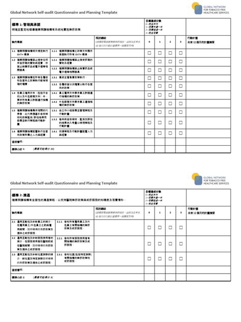 Gnth自我檢核表 中文版 Pdf