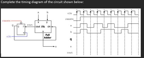 Solved Complete The Timing Diagram Of The Circuit Shown Chegg Com