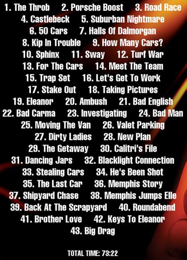 Gone In 60 Seconds Car List
