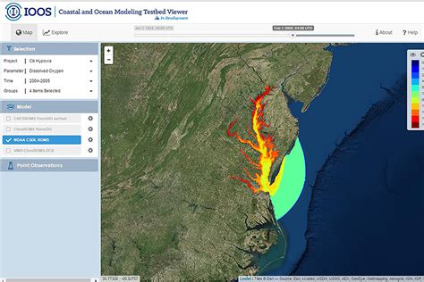 Improving Modeling Of Oceans Atmosphere And Climate Technology Partnerships Office