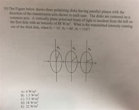 Solved 10 The Figure Below Shows Three Polarizing Disks