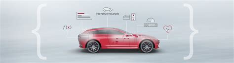 Sovd Service Oriented Vehicle Diagnostics Vector