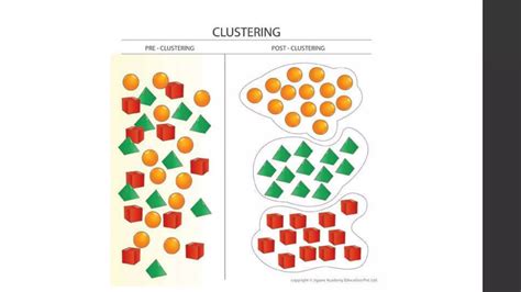 Methods Of Data Collection Sampling Techniques And Methods In Presenting Data Pptx