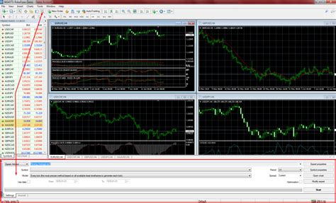 How To Use Metatrader 4 Mt4 Complete Guide For Beginners R Blog Roboforex
