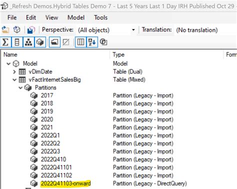 A Look At Automatic Partition Maintenance By Power Bi Service For
