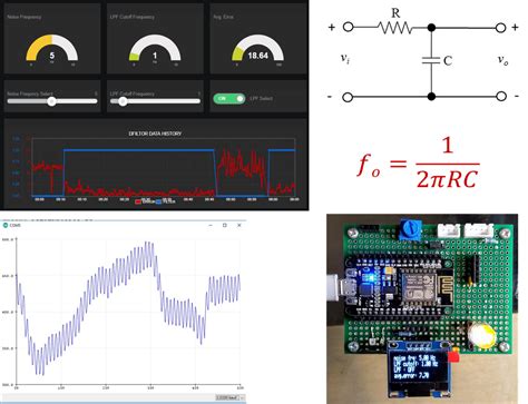 ดิวนินจา Topic เรียนรู้ตัวกรองแบบดิจิทัลบน Esp8266 และ Netpie