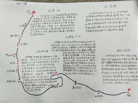 红星照耀中国红军长征路线图手抄报 长征手抄报 普车都