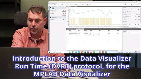 Introduction To The Data Visualizer Run Time Dvrt Protocol For The Mplab Data Visualizer