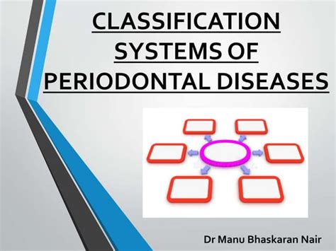 Classification Of Periodontal Diseases 2017 Pptx
