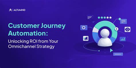 Customer Journey Automation The Future Of Customer Experience