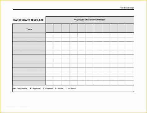 Free Excel Gantt Chart Template 2016 Of Gantt Chart Template Word Free