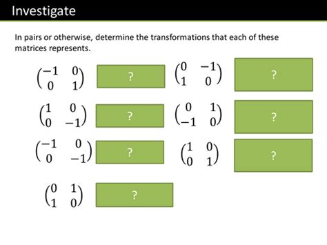 All Matrices And Transformations Igcse Teaching Resources