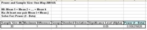Power And Sample Size Calculator For One Way Anova