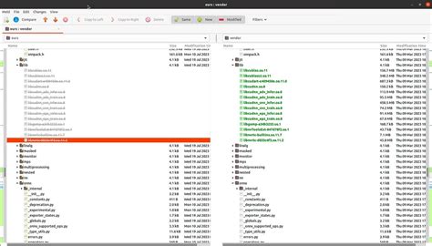 Need Some Help Replicating The Python Wheel For 200cu117 Releasepackaging Pytorch