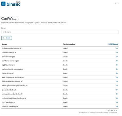 Patrick Sauer On Linkedin Binsec Tools How To Identify Subdomains During A Pentest In The…