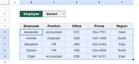 Highlight A Row With Conditional Formatting