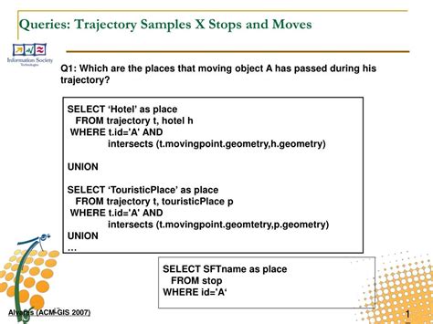 Ppt Semantic Based Trajectory Data Mining Methods Powerpoint