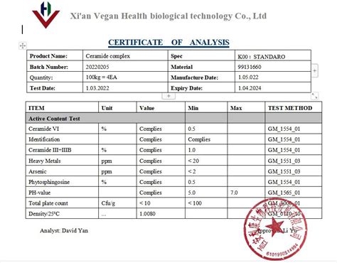 Ceramide Complex Manufacturers Suppliers Factory Low Price