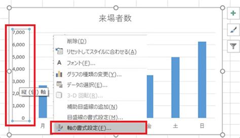 Excel横軸を設定する方法！グラフの軸ラベルと目盛