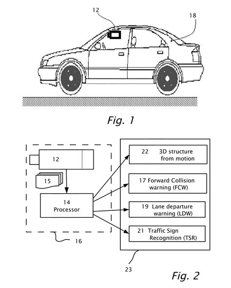 Structure From Motion Patented Technology Retrieval Search Results Eureka Patsnap