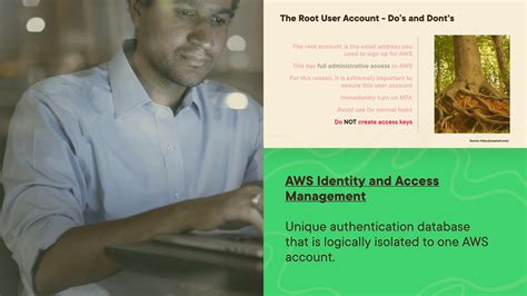 Online Course Aws Certified Solutions Architect Associate Saa C03
