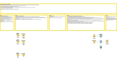 01chemistrybasics Knime Community Hub
