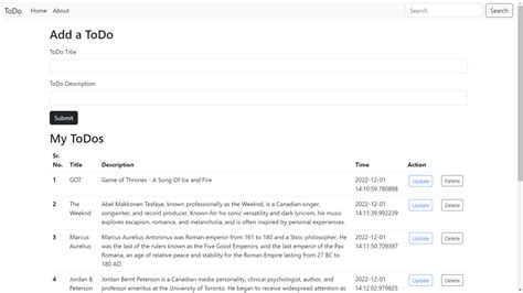 Github Sannketnikamnotes App A Simple Notes App In Which We Can
