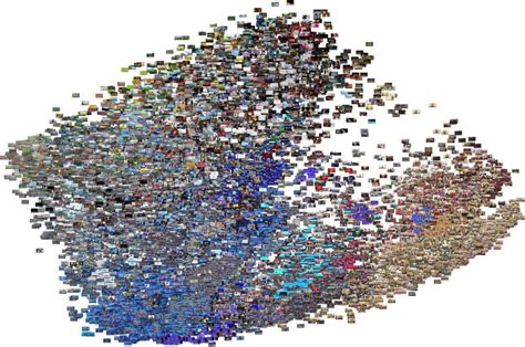 Kalev Leetaru On Linkedin Using Multimodal Image Embeddings To Explore