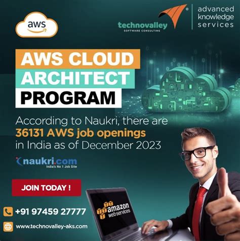 Awsdevops Awscertification Technovalley Technovalley Software